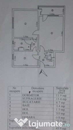 Apartamente Galați| Apartamente de vânzare din Galați Cumpără direct de ...